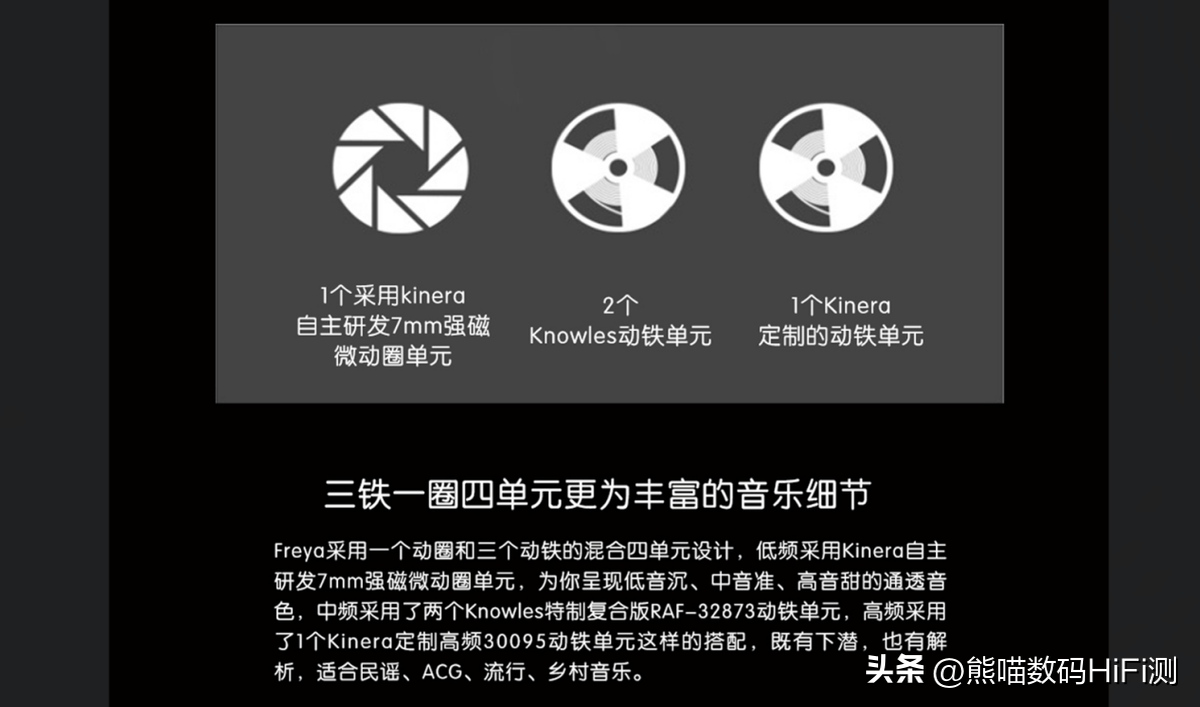 Kinera Freya King Era HiFi Headphones Review - Huarongyue appearance ...