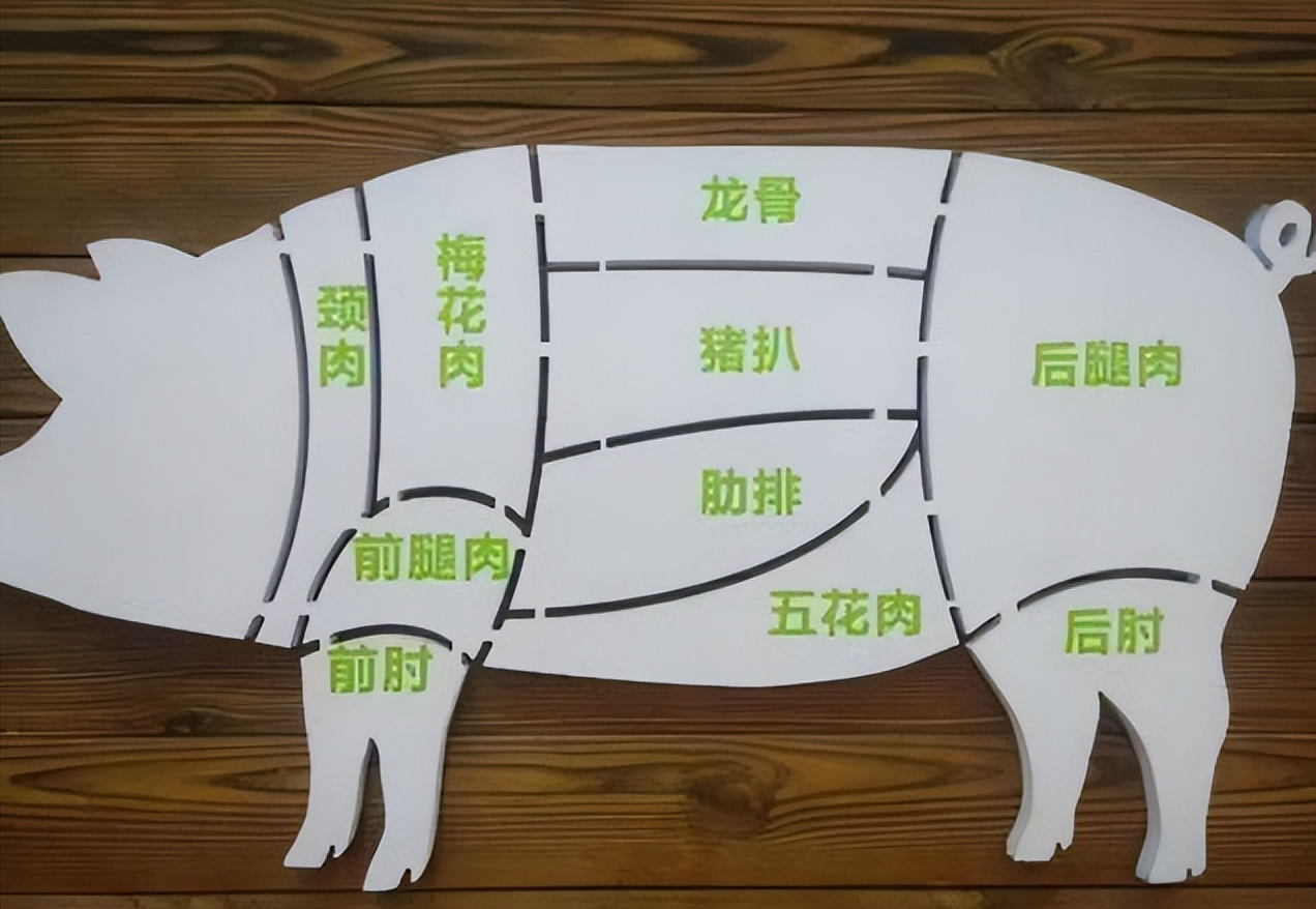 The 7 parts of the pig body, the doctor recommends to eat less, the ...