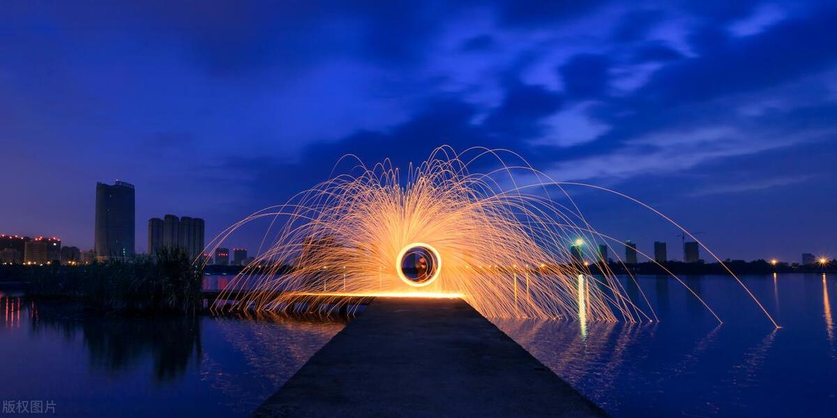 A Beginner's Guide to Low Light Photography: Selection and Application ...