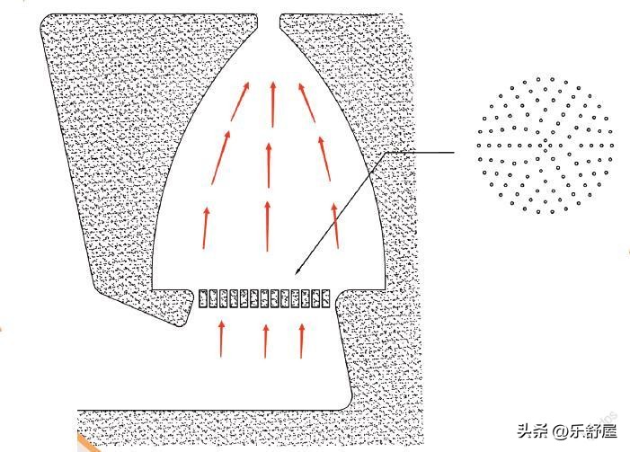 The way of fire control in ancient Chinese kilns - iMedia