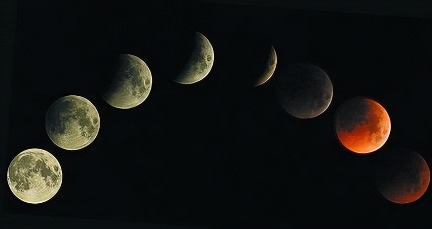 Why don't lunar eclipses happen every month? Which of the three lunar eclipse patterns have you ...