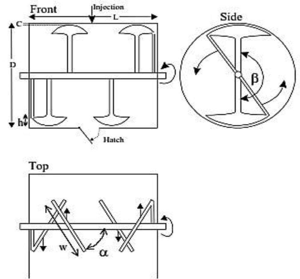 Rigid Chain Polymers: Aramids, Heterocyclic Rigid Rod Polymers and ...