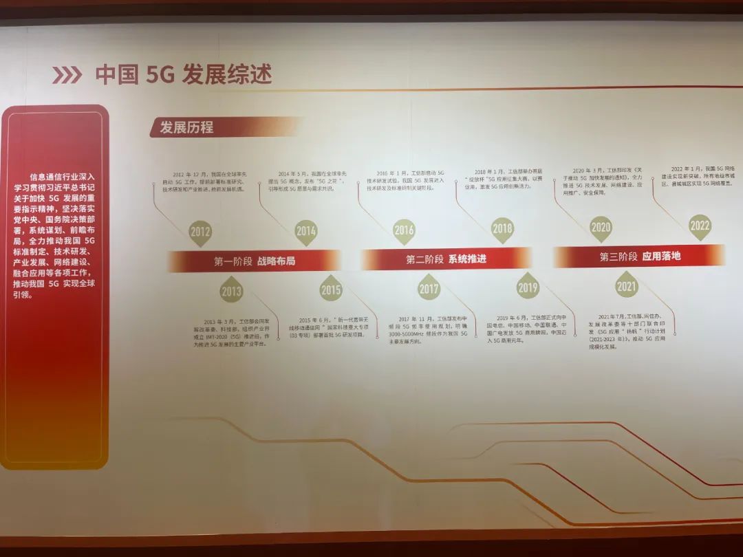 What achievements has China made in 5G? - iMedia