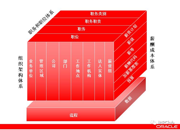 What talent is most lacking in China's B-end software industry? - iMedia