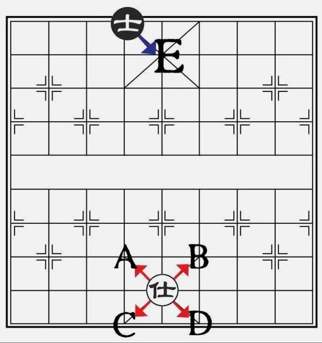 Beginners of chess can be learned as soon as they are learned, entering ...