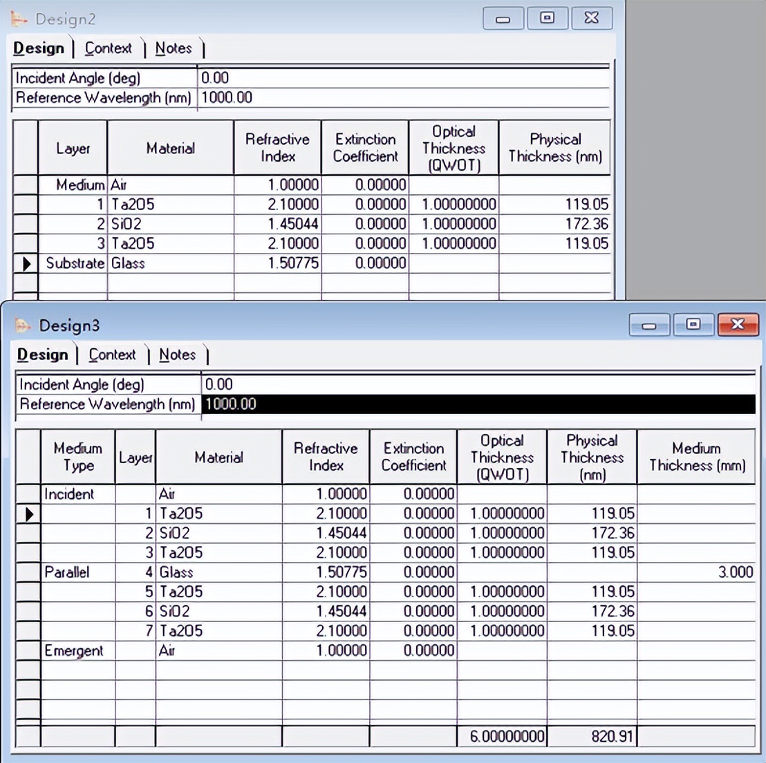 Essential Macleod application: simulation of double-sided coating - iNEWS