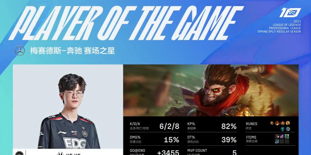 Jungle gap! JieJie defeated Kanavi in two rounds to help EDG sweep JDG - iNEWS