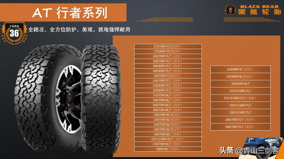Professional off-road tire leader Black Bear AT2 Walker series vs. BFGoodrich KO2 performance ...