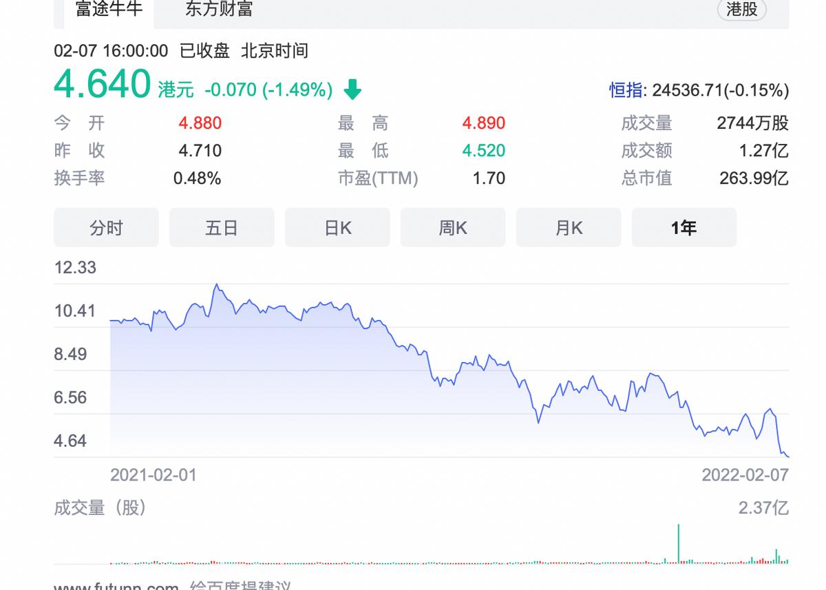 Logan Group's USD private placement bond "suspicious cloud" follow-up ...