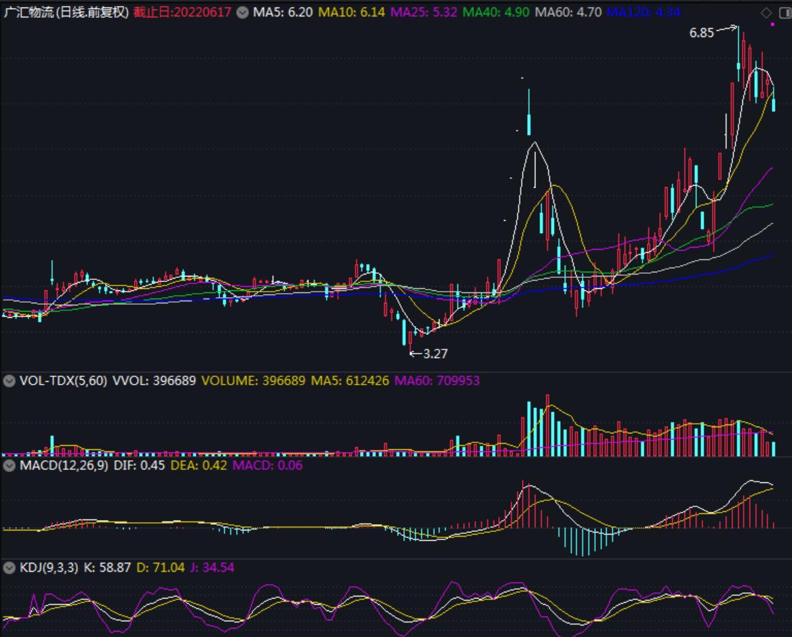 Lissen dare to die - iNEWS