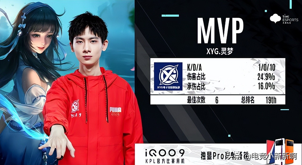 XYG干碎狼星進入KPL勝者組，風君露出返祖行為！AG能物極必反嗎？ - 頭條匯