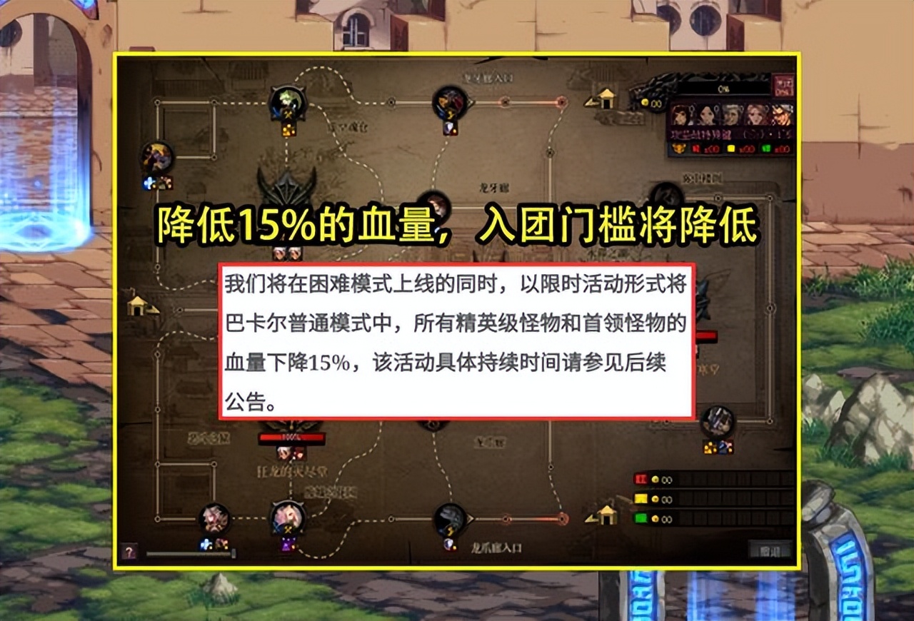 DNF: Normal is harder than hard? 0 The fear of bull domination will reappear, but there are 2 ...