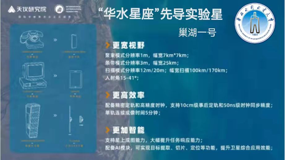 The "Hua Shui Constellation" InSAR experimental satellite developed by ...