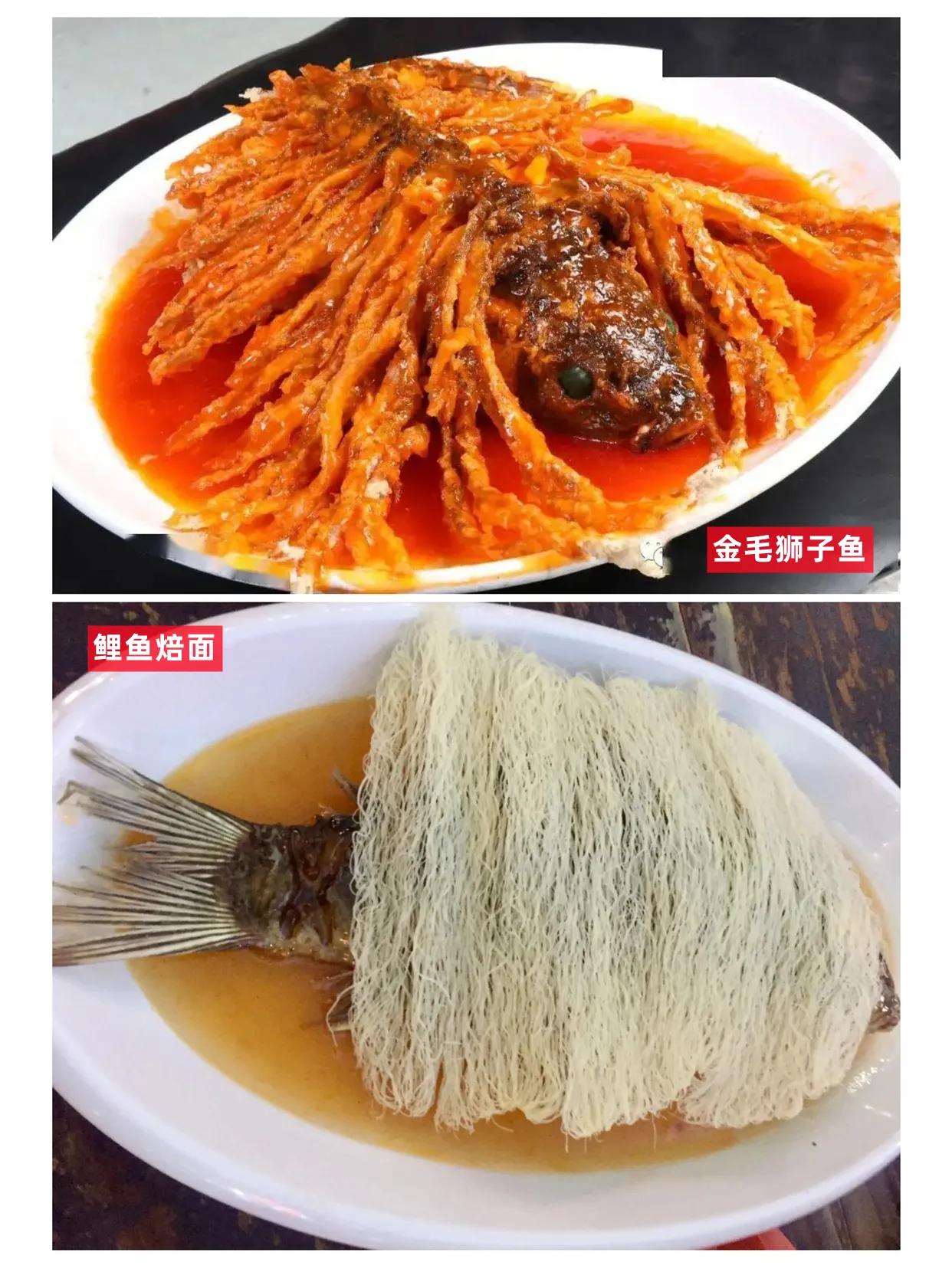 Popularity Ranking of Carp Famous Dishes of Eight Major Cuisines in ...