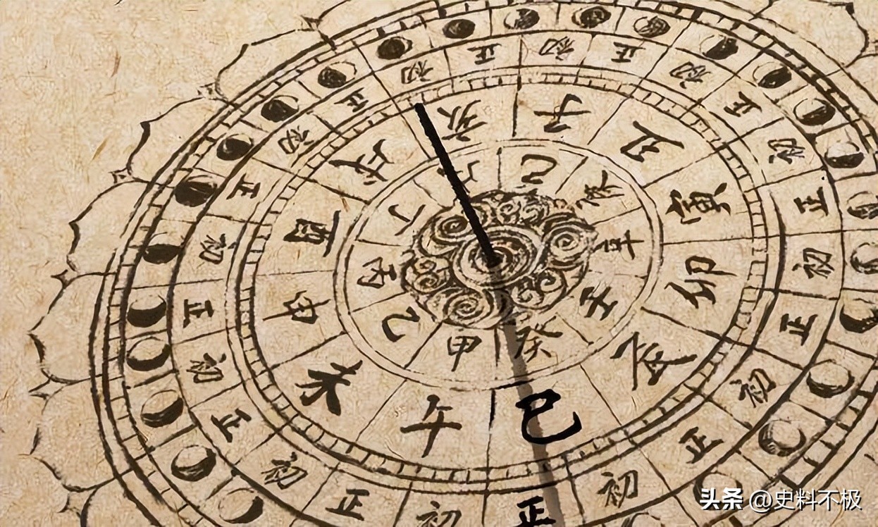 How to determine the time of birth when a newborn was born in an ...