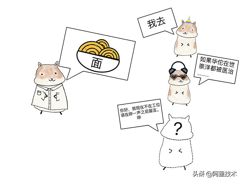 Illustrated Distributed Consensus Algorithm Paxos Church Protocol - iNEWS