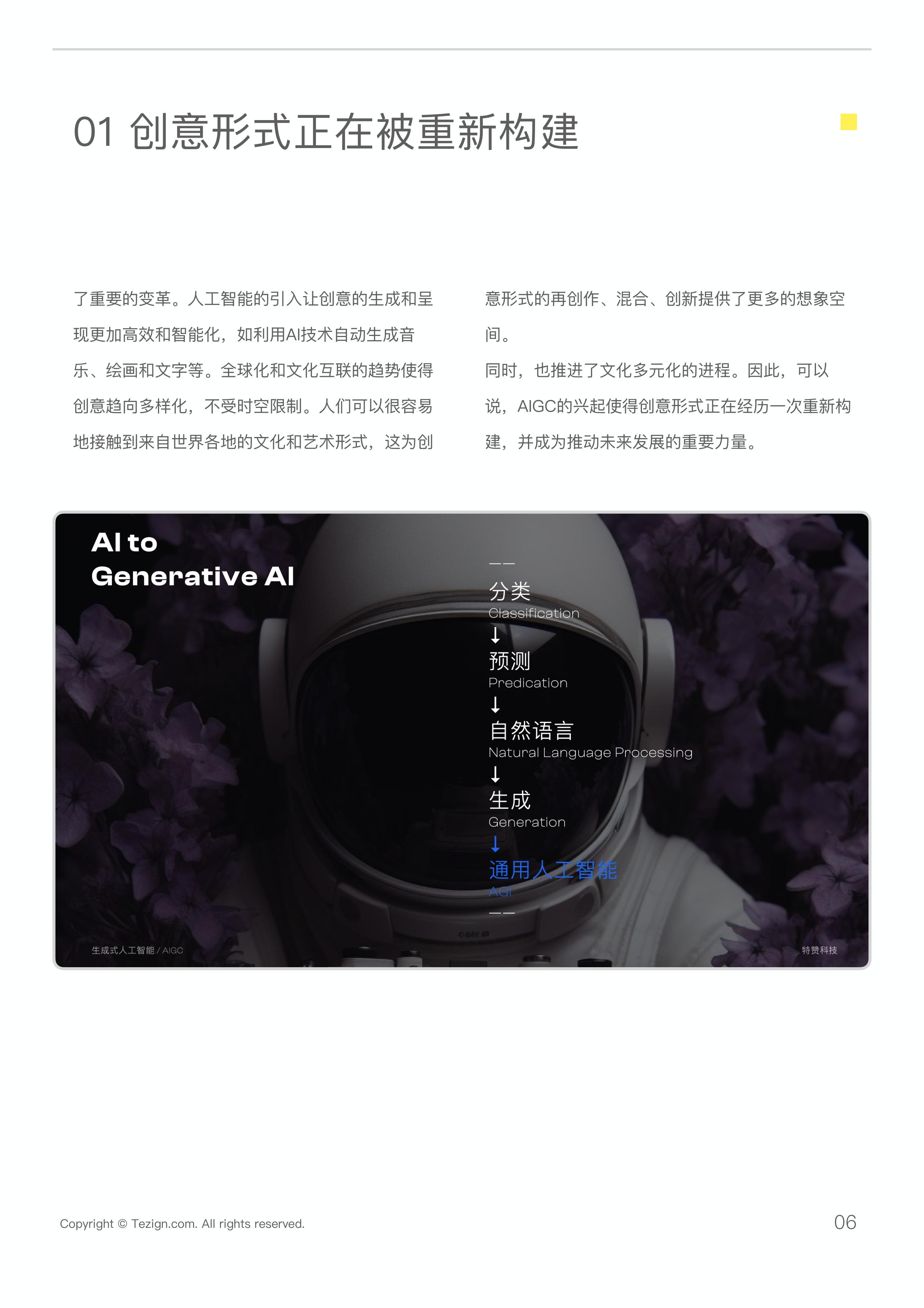 AIGC and Copyright Protection White Paper (download attached) - iMedia