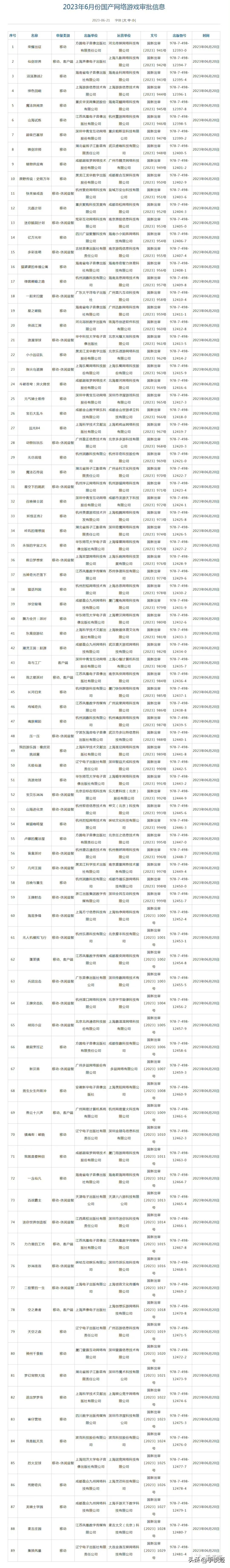 The new game version number is released! "Sixteen Tones of Yanyun ...