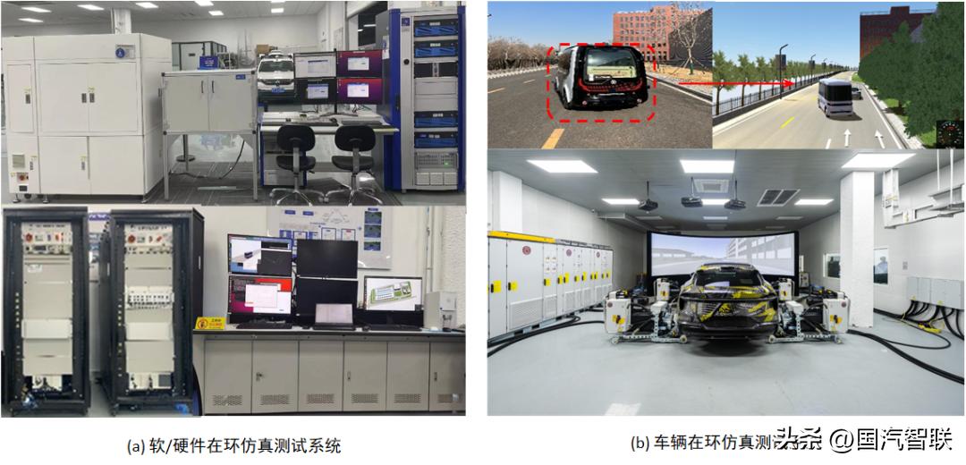 "Intelligent Connected Vehicle Simulation Test Specifications" series ...
