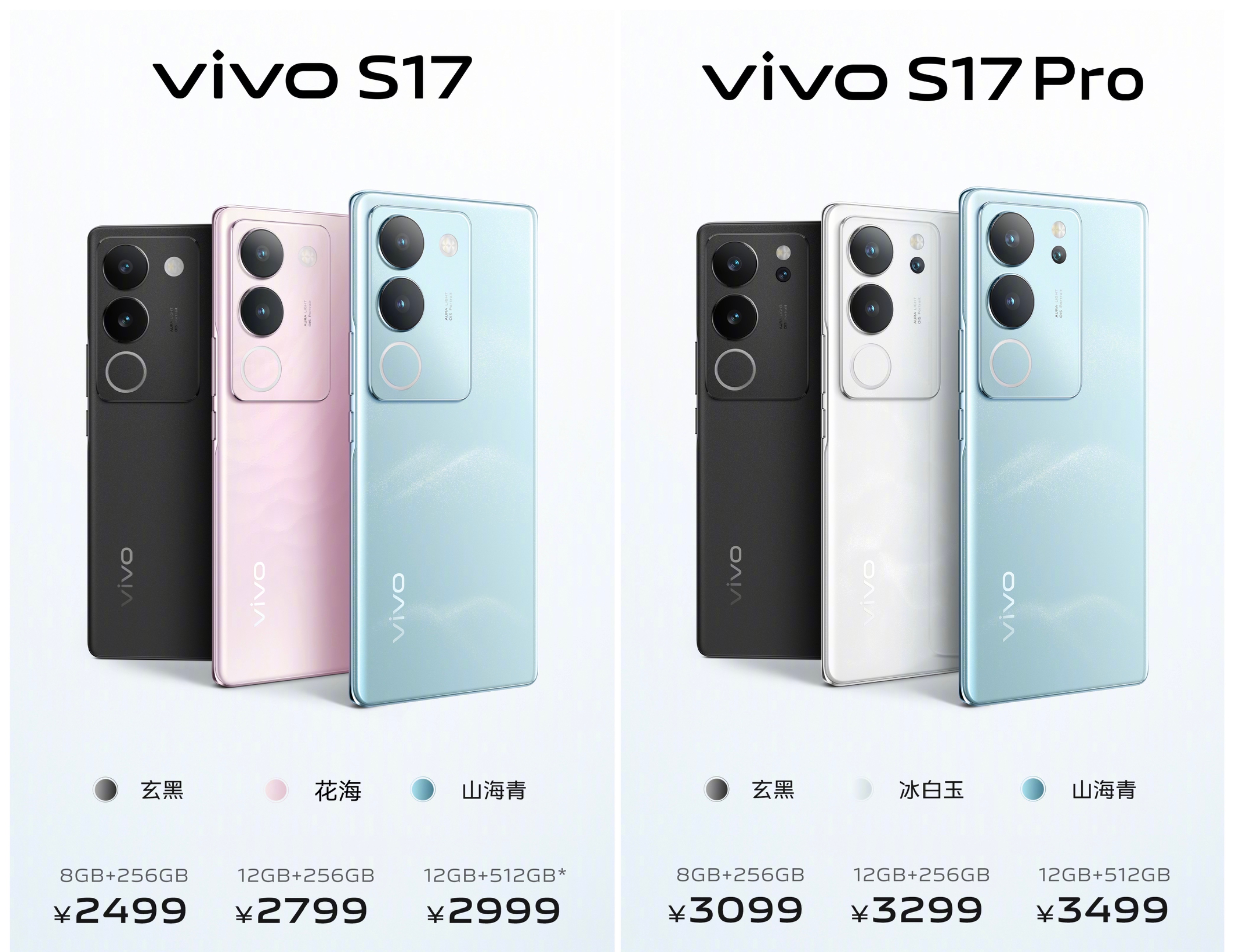 What is the difference between vivo S17 and S17 Pro? How should I choose? - iMedia