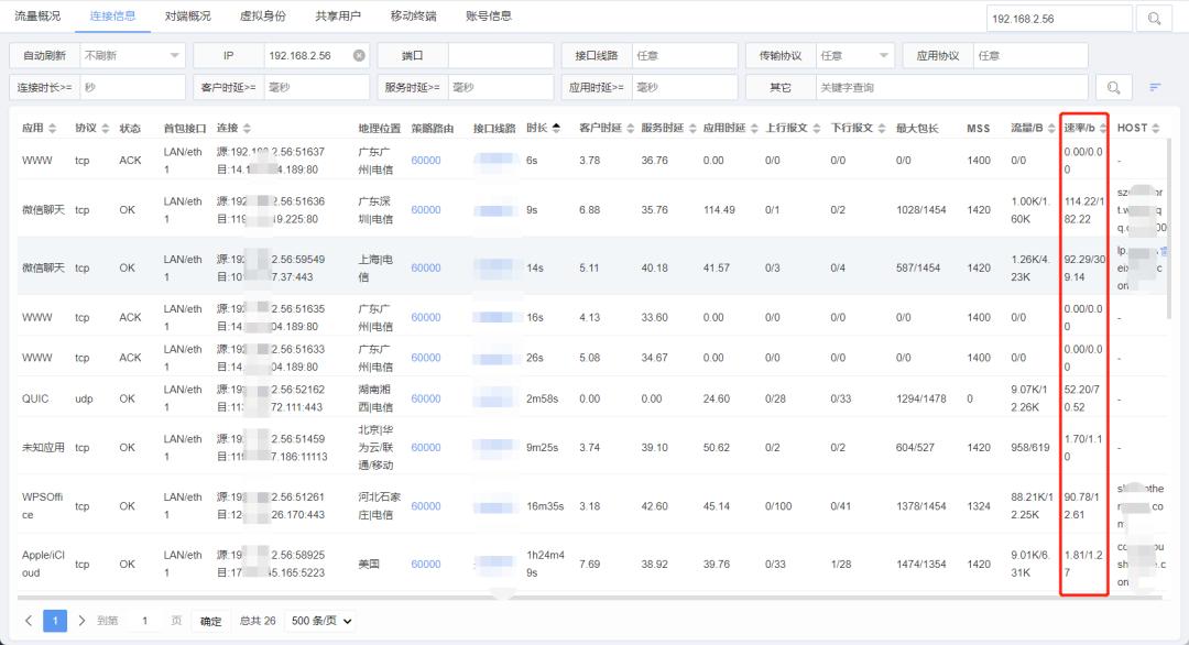 Fast Iteration: Giving Products Unlimited Possibilities - iMedia