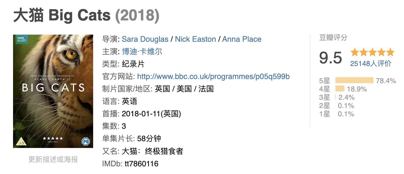 Beautiful enough to take screenshots as screensavers, these 6 beautiful ...