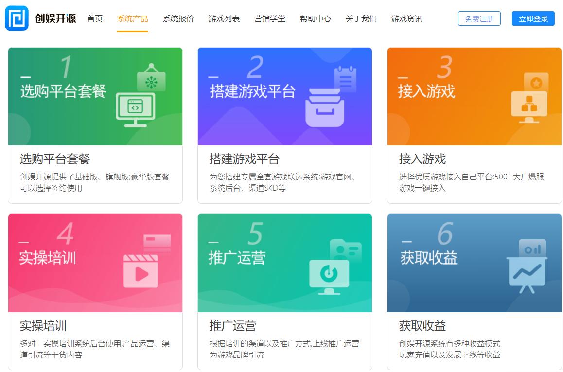 Mobile game SDK construction_What are the functions of mobile game SDK ...