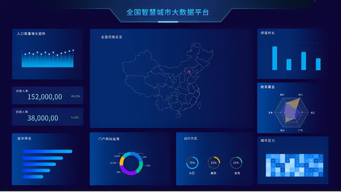 How to distinguish between digitization and informatization? - iNEWS