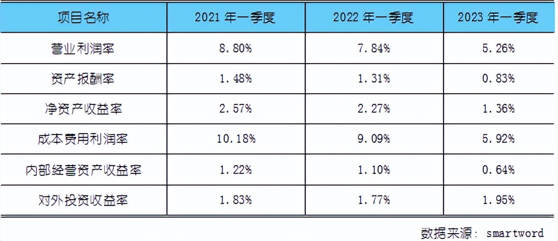 The first-generation RAID control chip developed by NationalChip ...