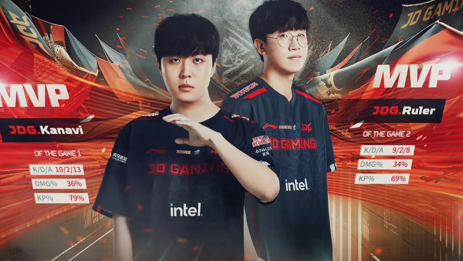 韓國網友熱議JDG橫掃RNG，直言WBG到底是怎麼贏JDG的？ - 資訊咖