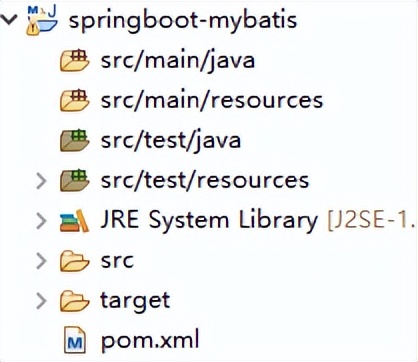 Spring boot整合Mybatis 通俗易懂 - 資訊咖