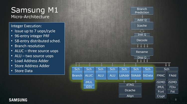 "Full big core" will make mobile phones consume more power? in fact it ...