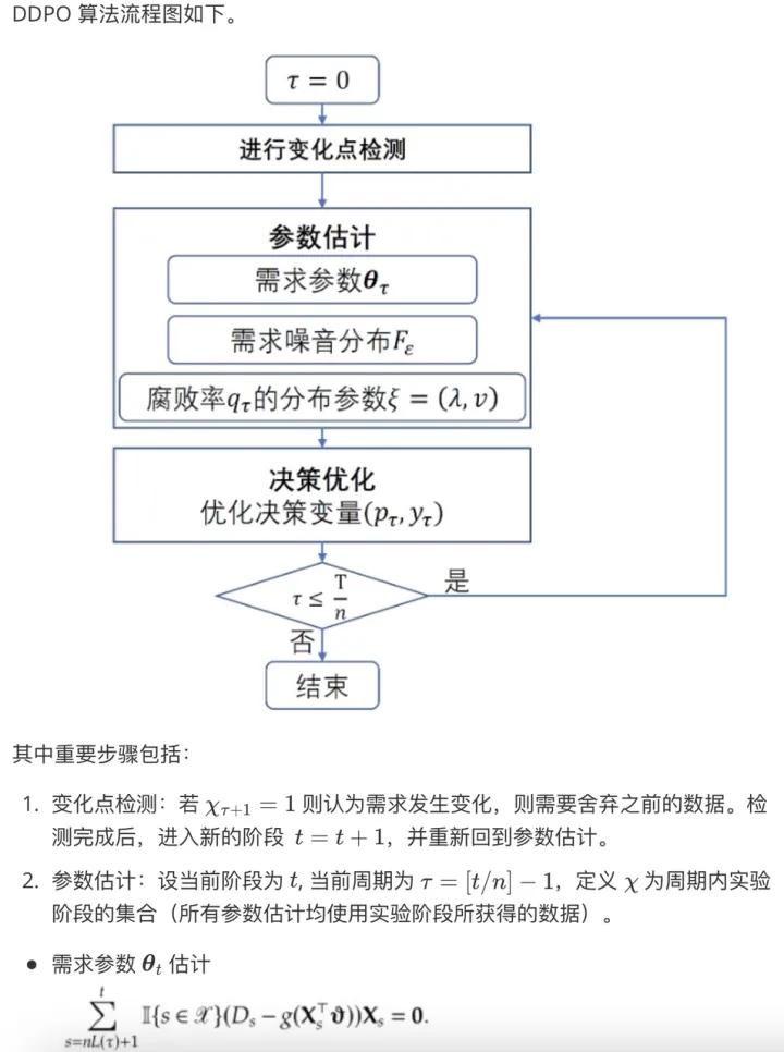 Data-driven dynamic pricing and ordering strategies - iMedia