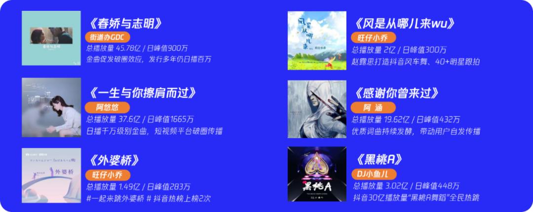 Tencent's open platform for musicians goes from 0 to ∞, and brands and ...