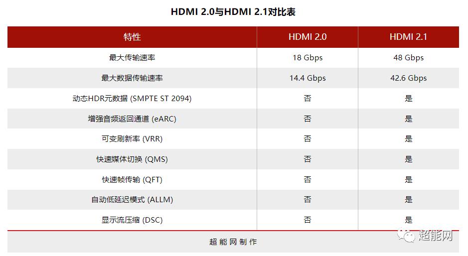 BOE is real!The Alien game would have been willing to cooperate with it ...