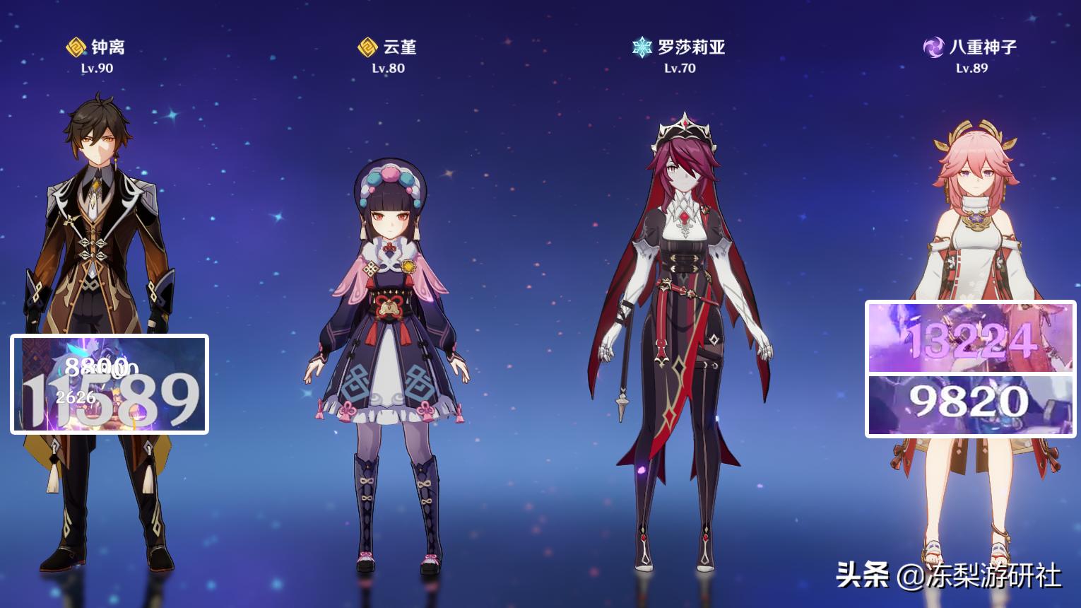 Genshin Impact: The usage rate of the abyss characters in version 2.5 ...