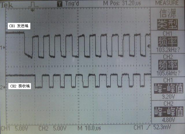 Realization of SPI bus data long-distance transmission - iNEWS