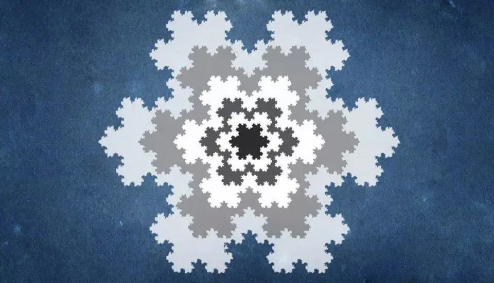 Is the circumference of a snowflake larger than the Earth?Koch ...