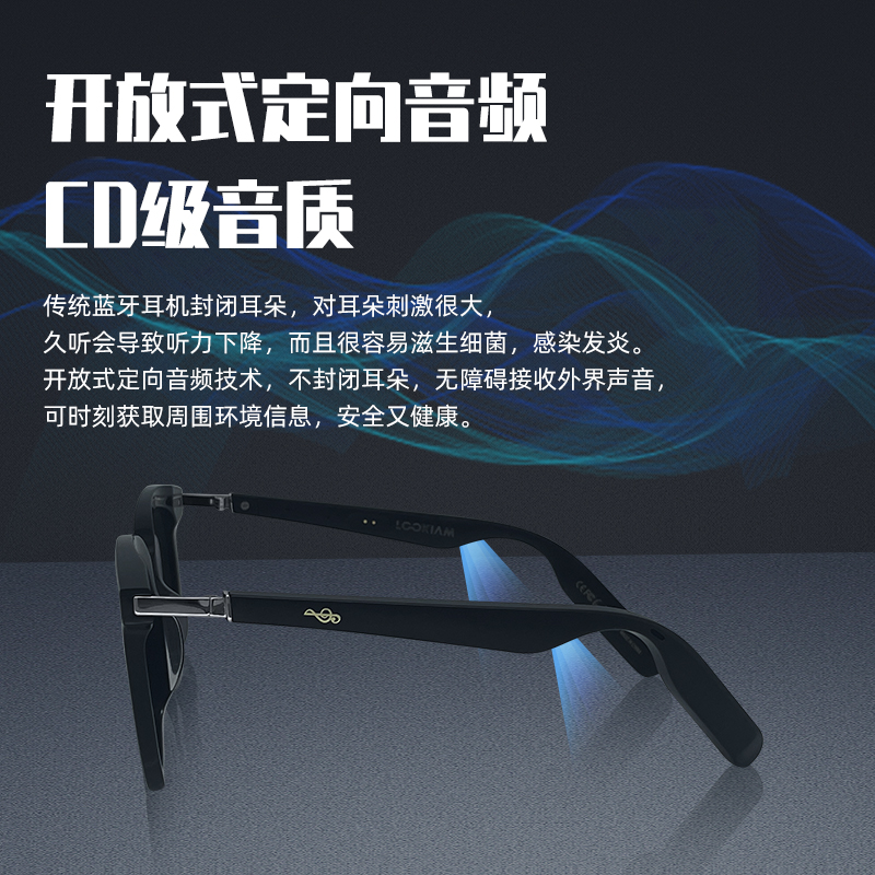 The Development and Future of Smart Sunglasses - iMedia