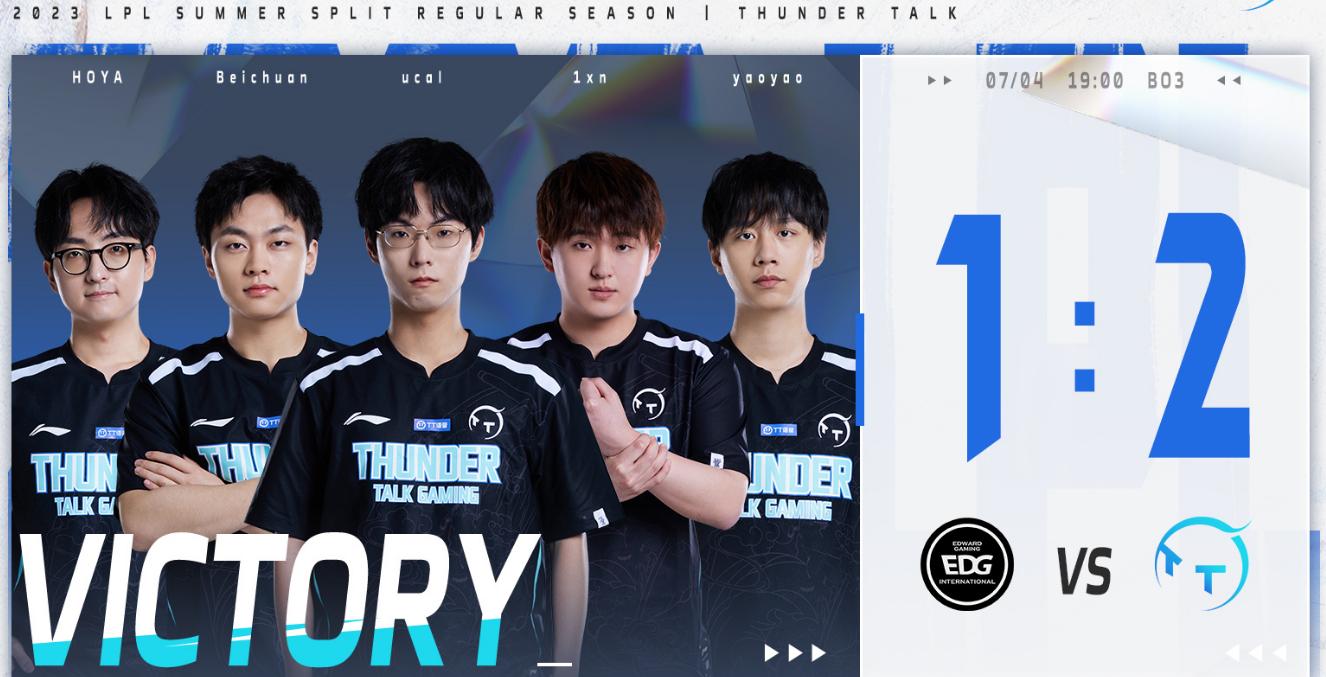 LPL爆冷日：以弱勝強的狂歡！RNG,WBG,EDG均吞下一敗 - 資訊咖