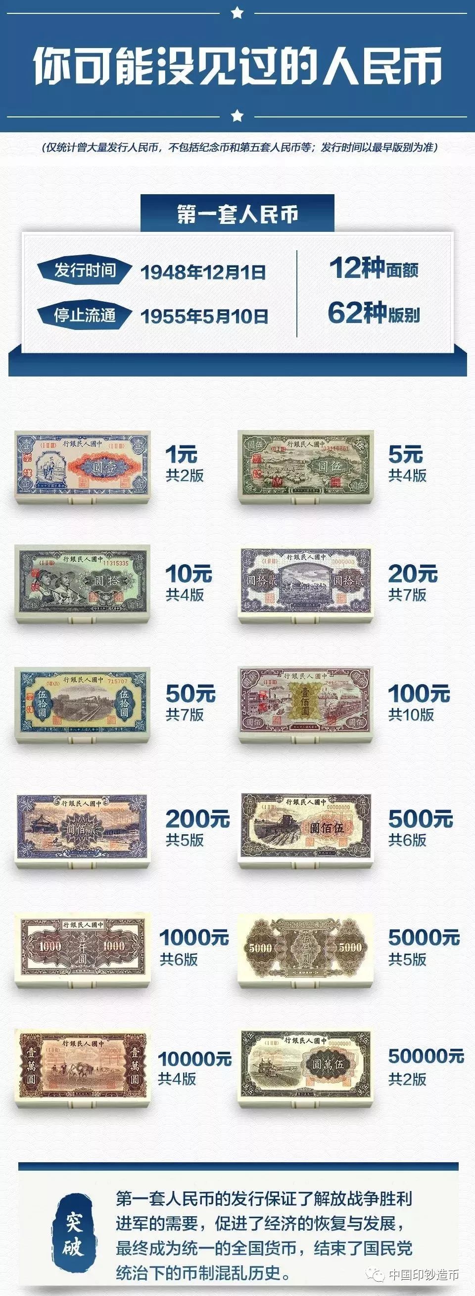 Which "old" RMB have you seen? - iNEWS
