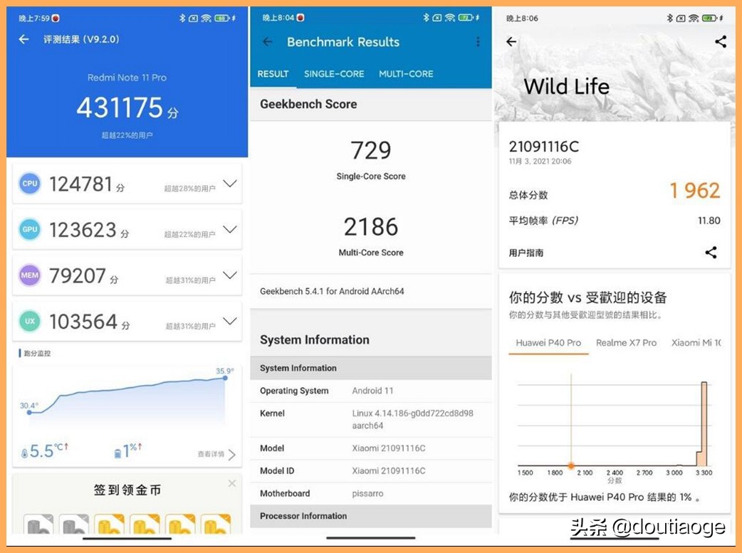 How about the performance of MediaTek Dimensity 920? - iNEWS