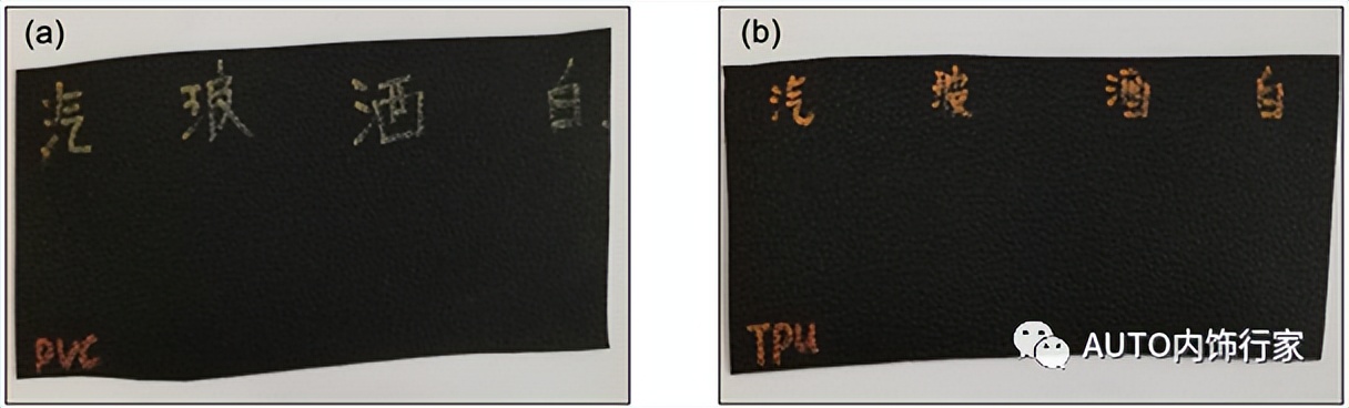 Car dashboard PVC and TPU slush skin - iNEWS