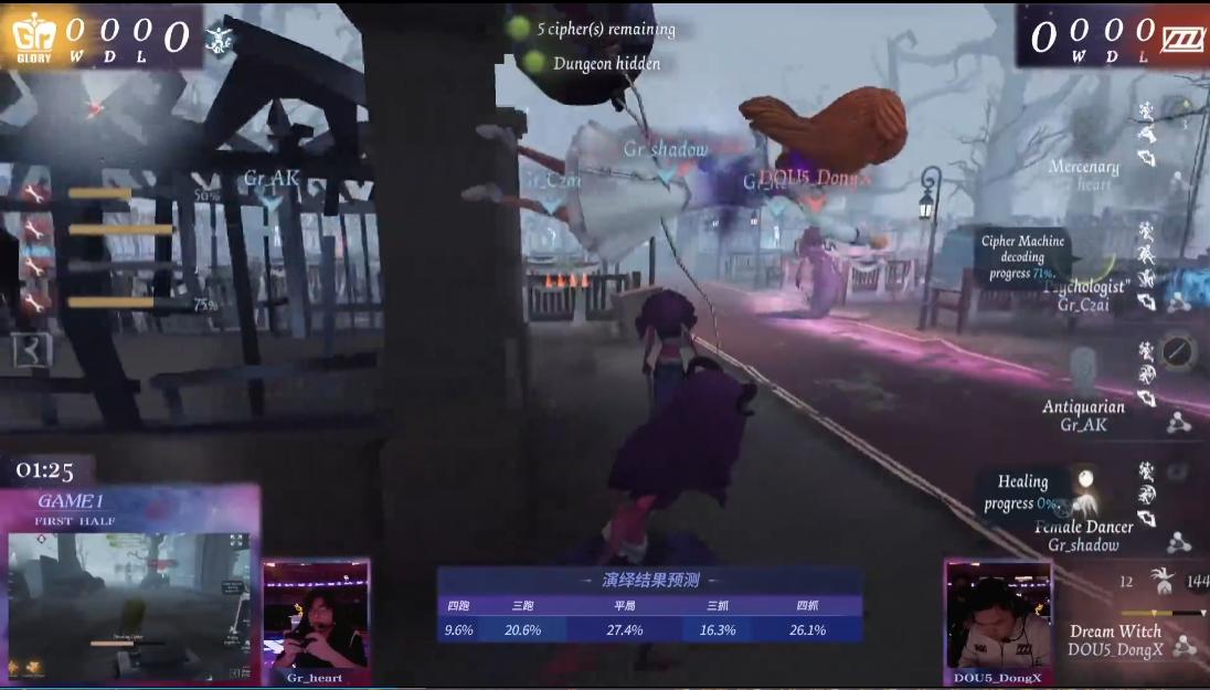 The Call of the Abyss of the Fifth Personality VI Global Finals Game 2 Gr vs DOU5 Game 1 - iNEWS