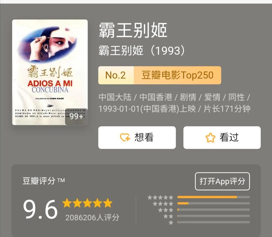 Movies with over 1 million ratings on Douban - iMedia
