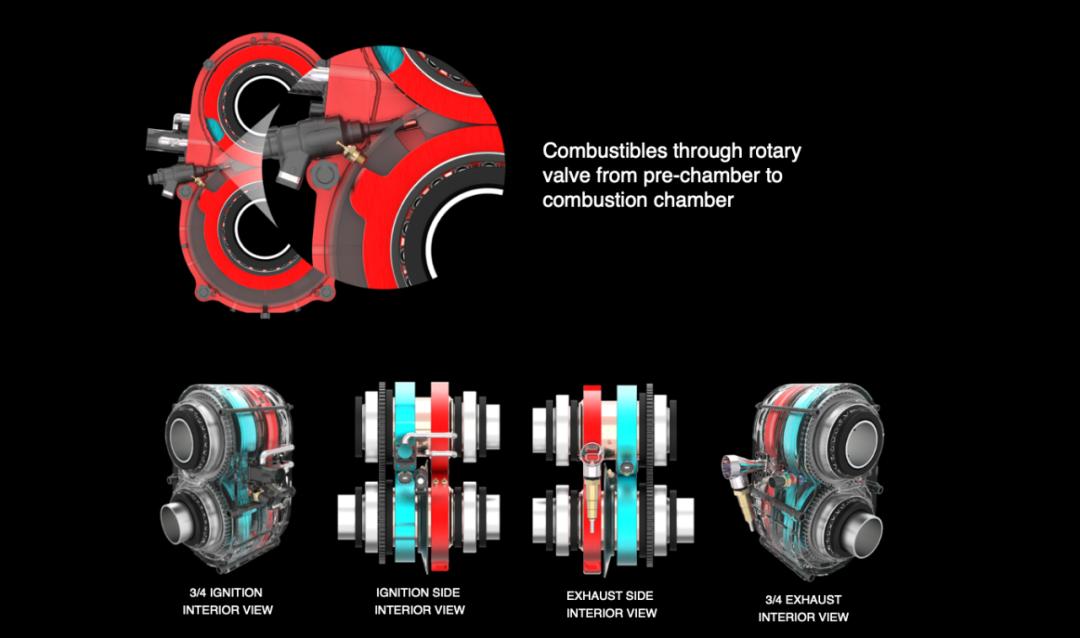 Internal combustion engine is not dead, 160hp, 15kg Astron Omega 1 ...