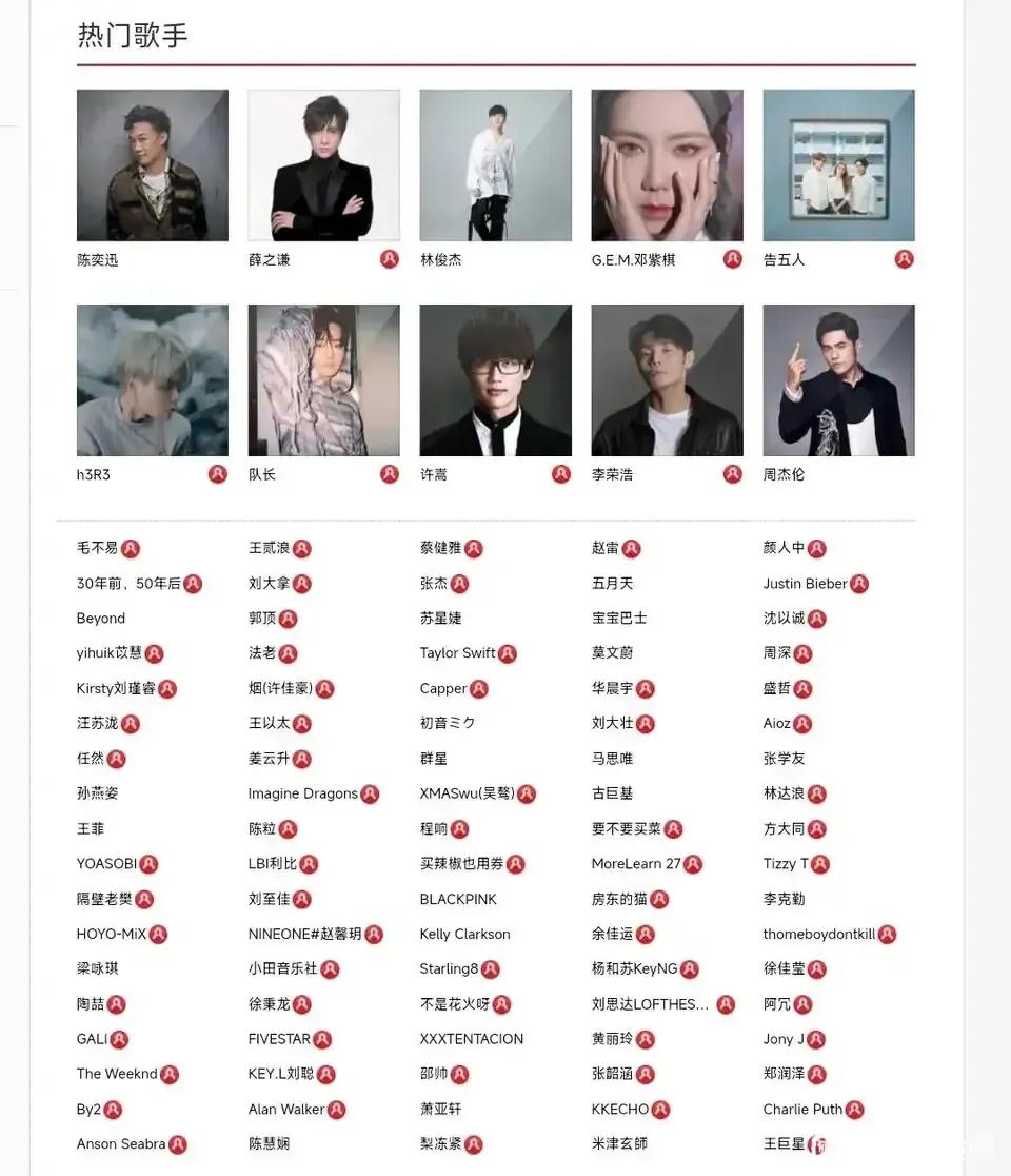 2023 top ten popular singers in the Chinese music scene, Eason Chan and ...