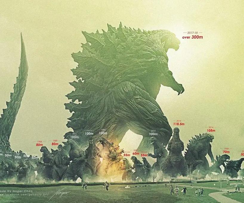 "Myth or reality? Why don't we ever see those gigantic monsters in ...