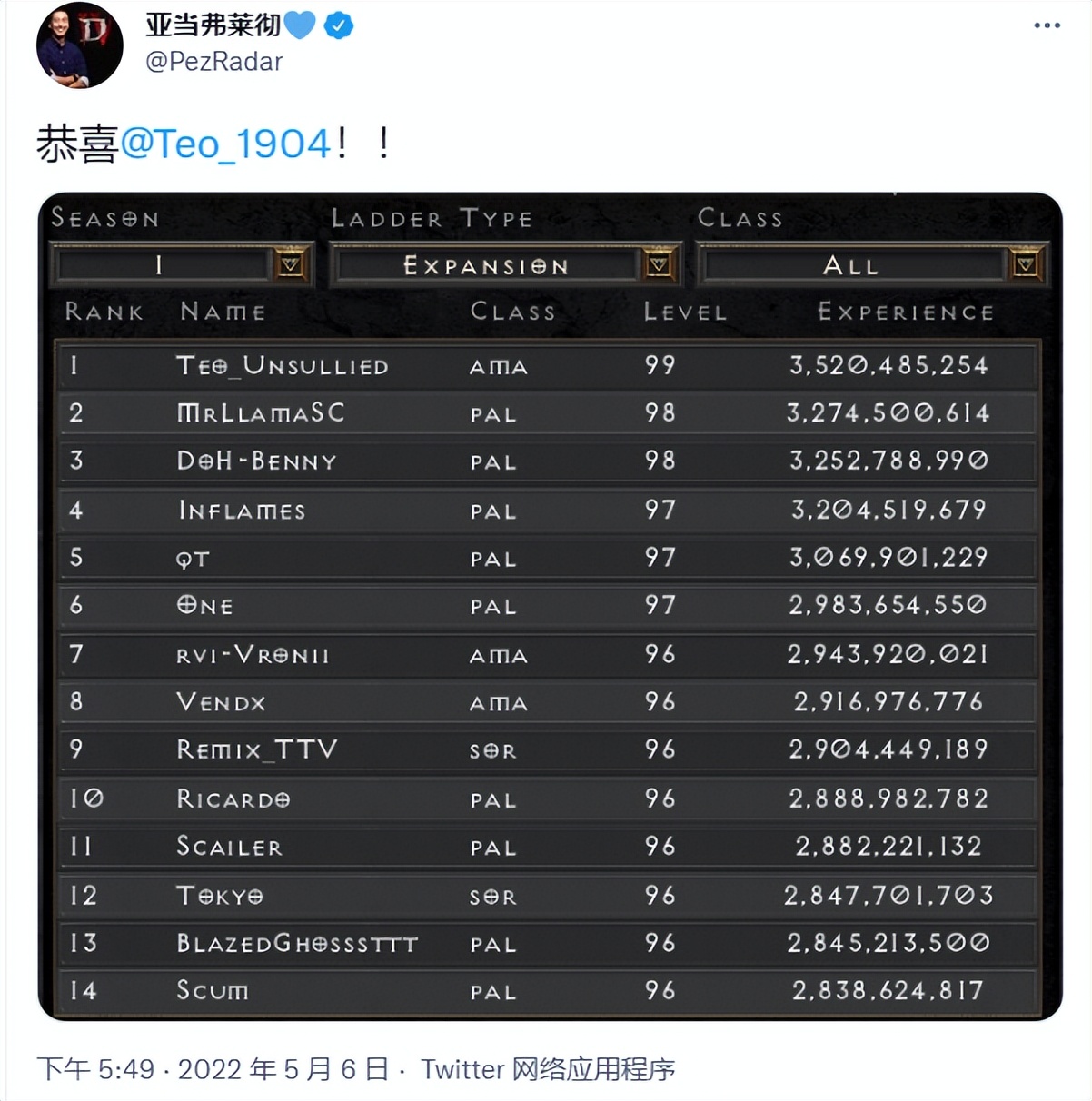 The first 99 characters of the ladder season were born with a total ...