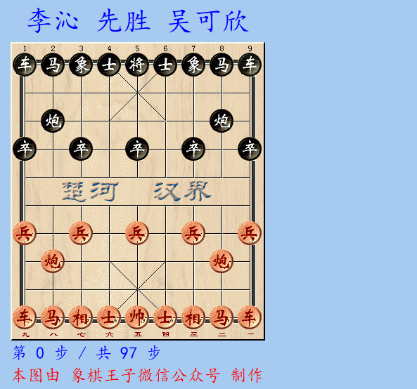 In the 6 rounds of the rapid chess game, Wang Tianyi took the first ...